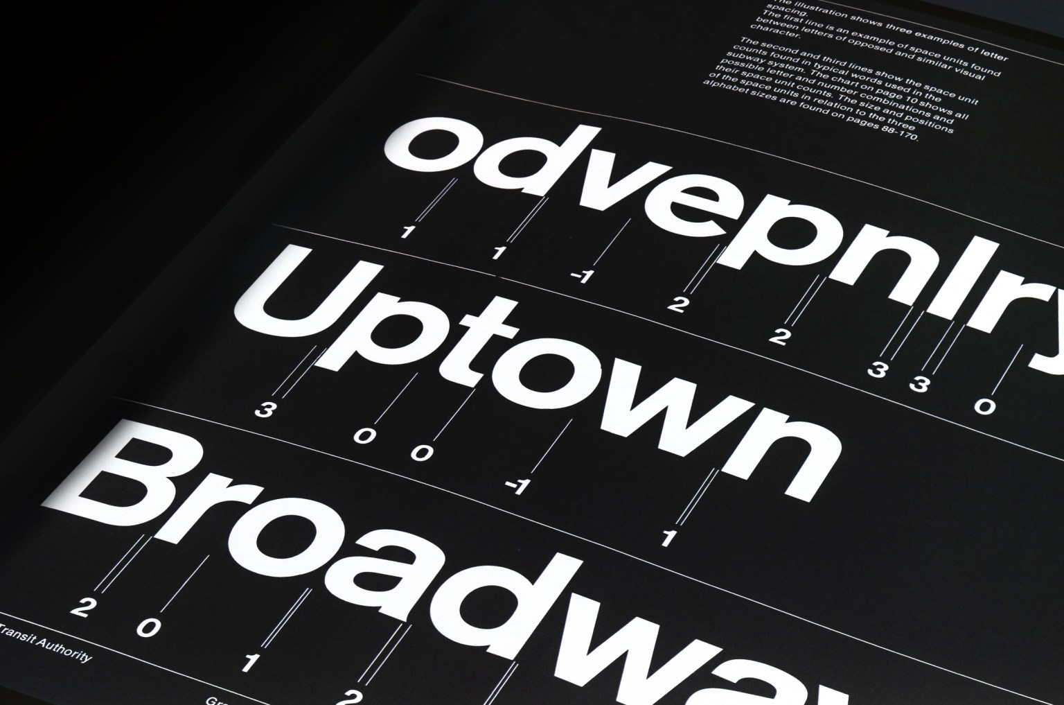 Graphic system guide: cos'è e perché tutte le aziende dovrebbero averla